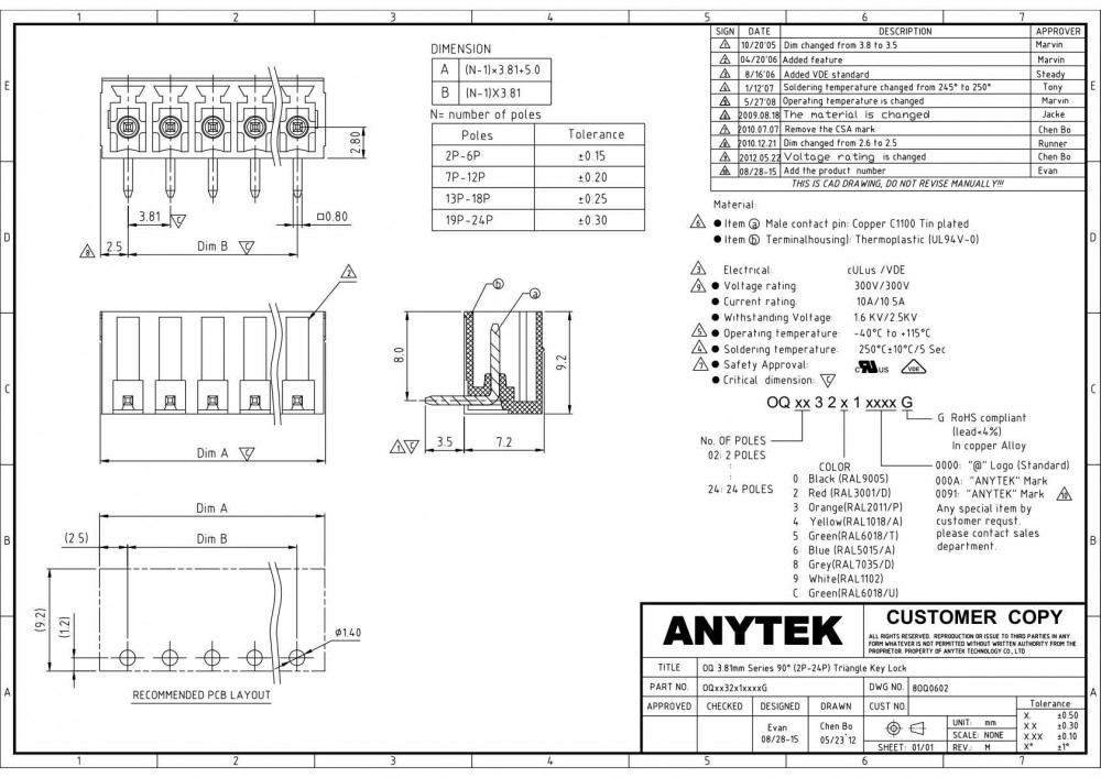 OQ0632510000G technical drawing preview