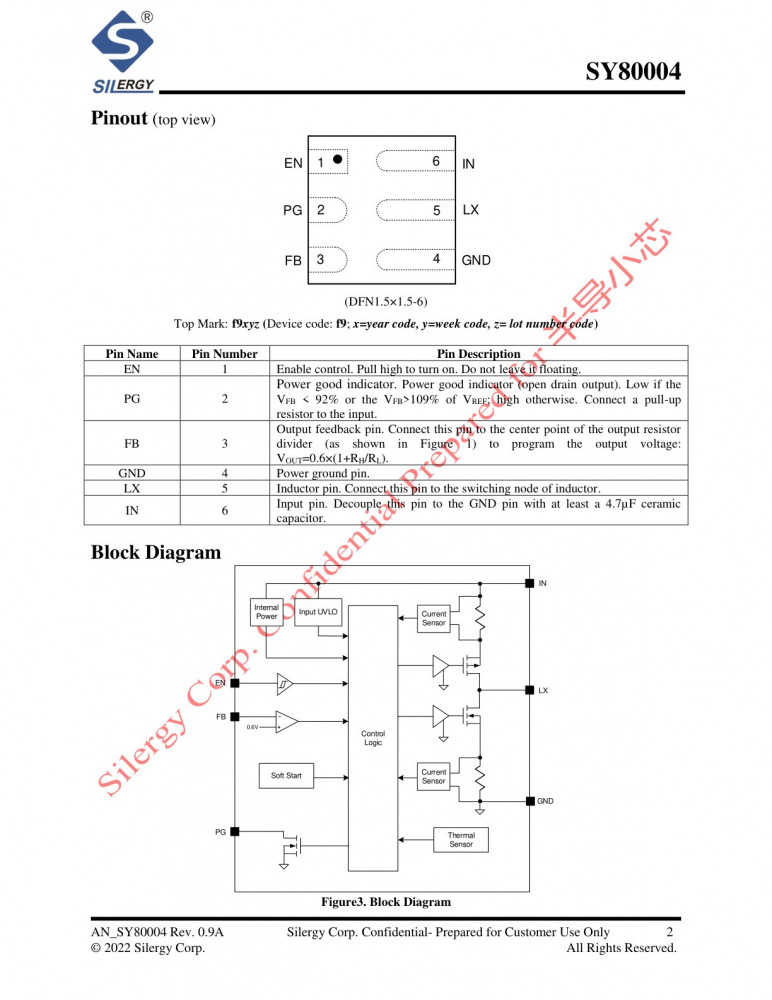 SY80004DQD datasheet page 2