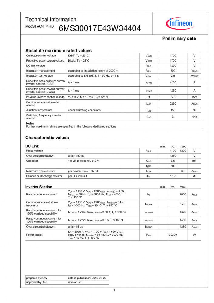 6MS30017E43W34404 datasheet page 2