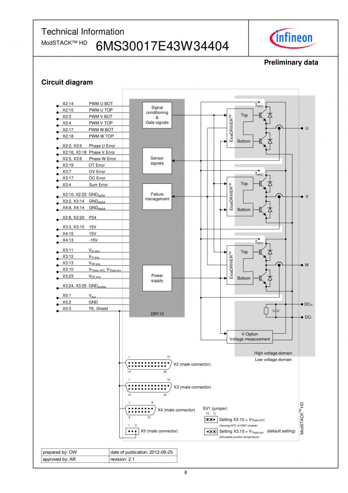 6MS30017E43W34404 datasheet page 8
