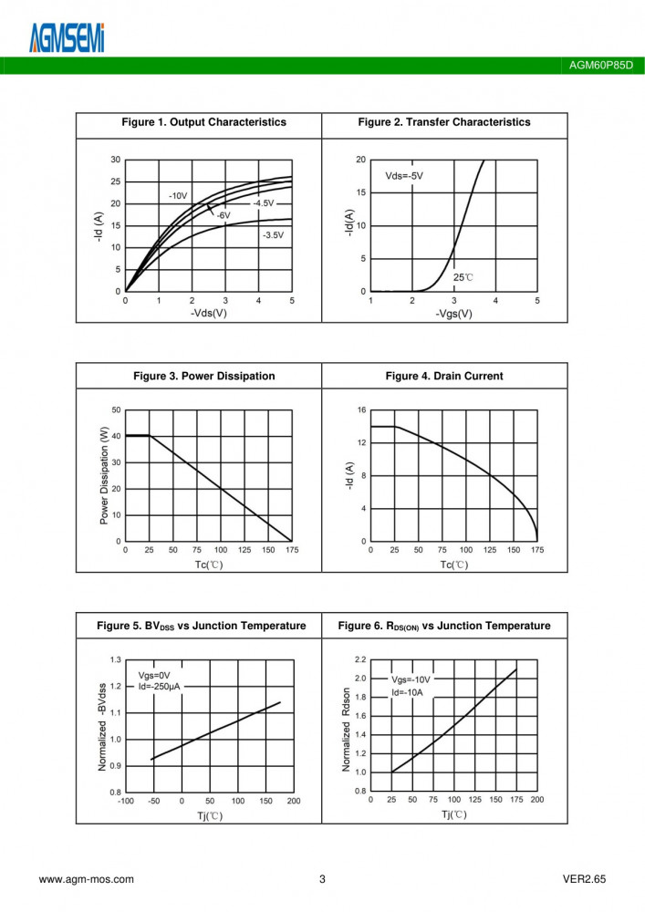 AGM60P85D datasheet page 3