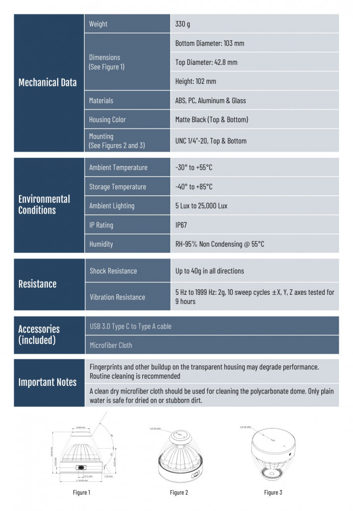 DVUPU81D2 technical document page 3
