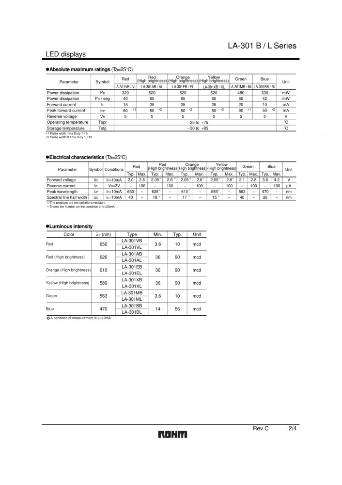 ROHM LA-301BB technical document page 2