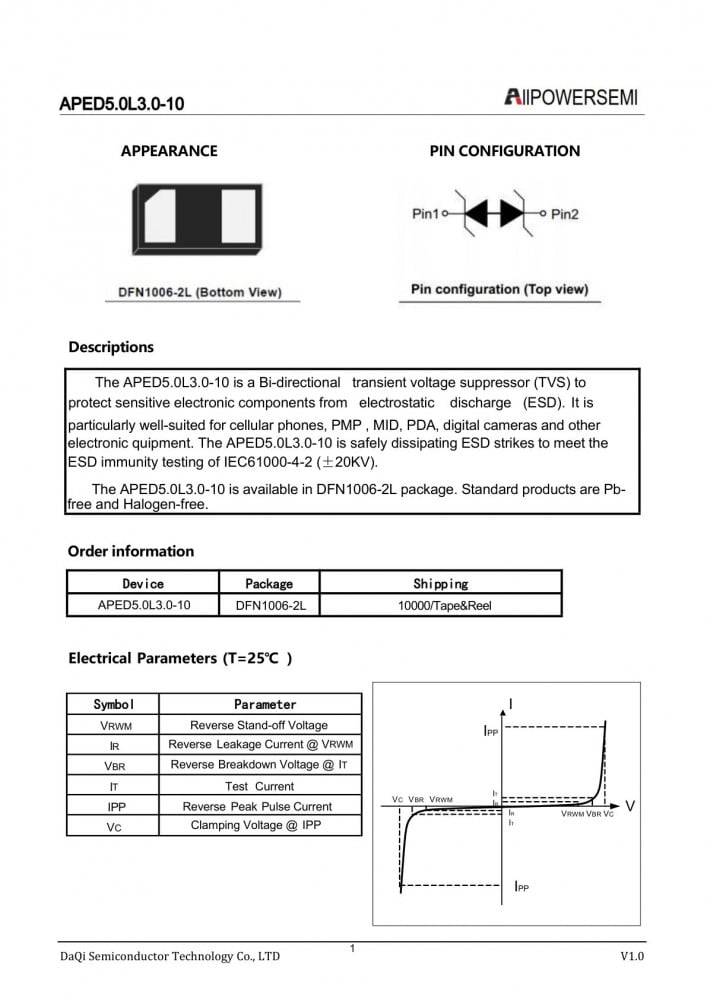 APED5.0L3.0-10 datasheet page 1