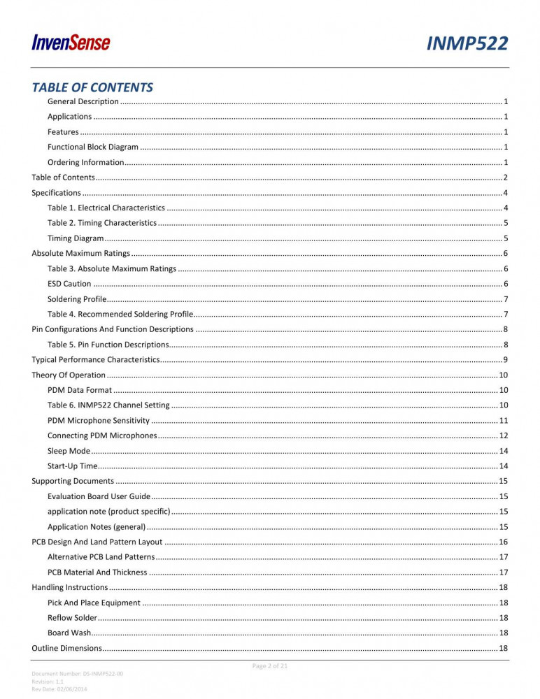 INMP522 technical document preview, page 2