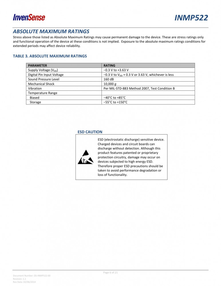 INMP522 technical document preview, page 6