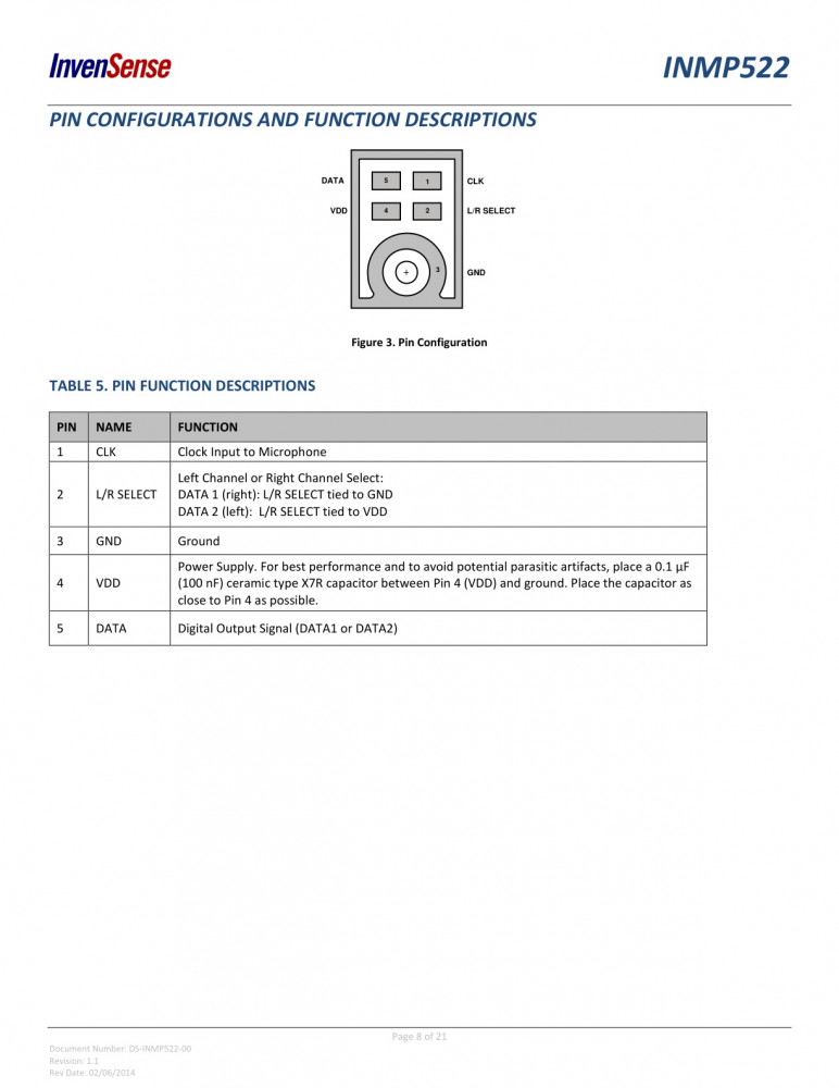 INMP522 technical document preview, page 8