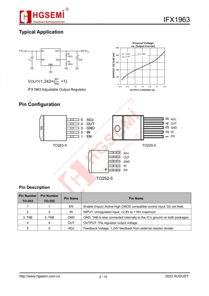 IFX1963 datasheet page 2