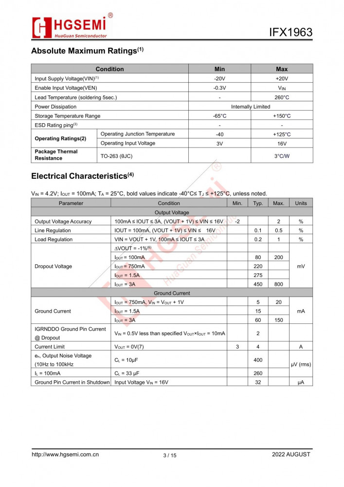 IFX1963 datasheet page 3