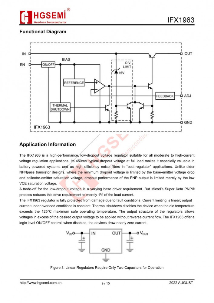 IFX1963 datasheet page 9