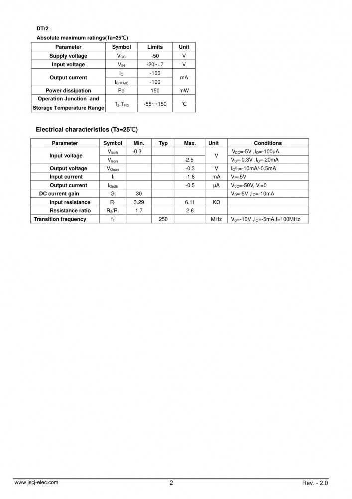 UMD5N datasheet page 2