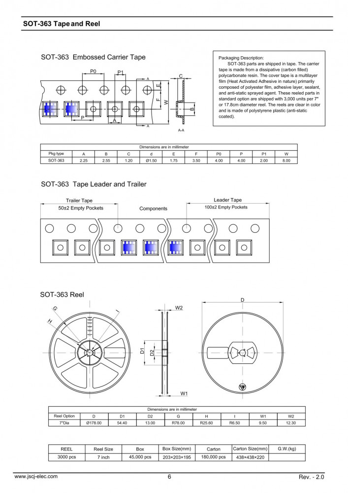 UMD5N datasheet page 6