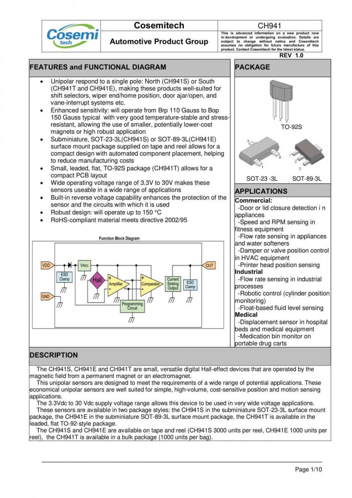 CH941 datasheet page 1