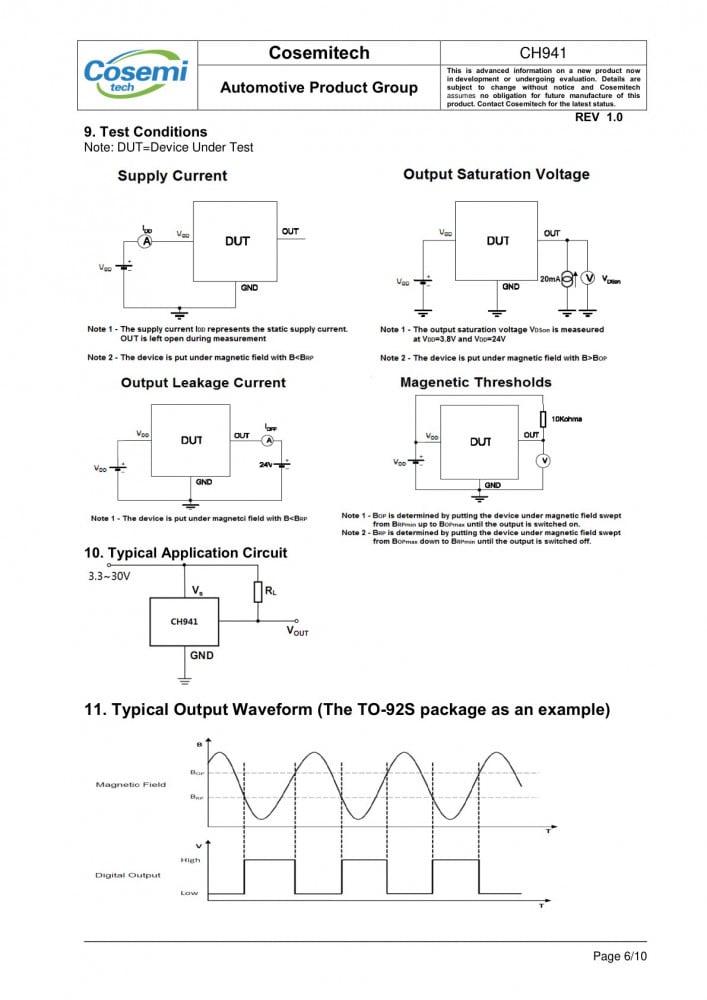 CH941 datasheet page 6