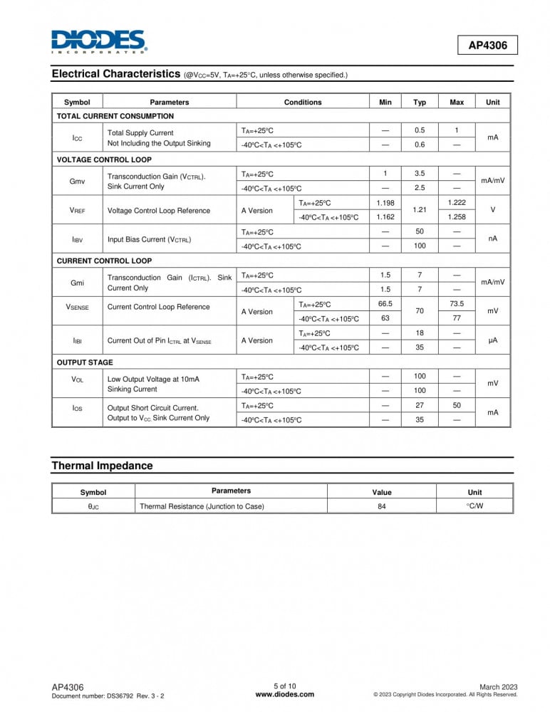 AP4306 datasheet page 5