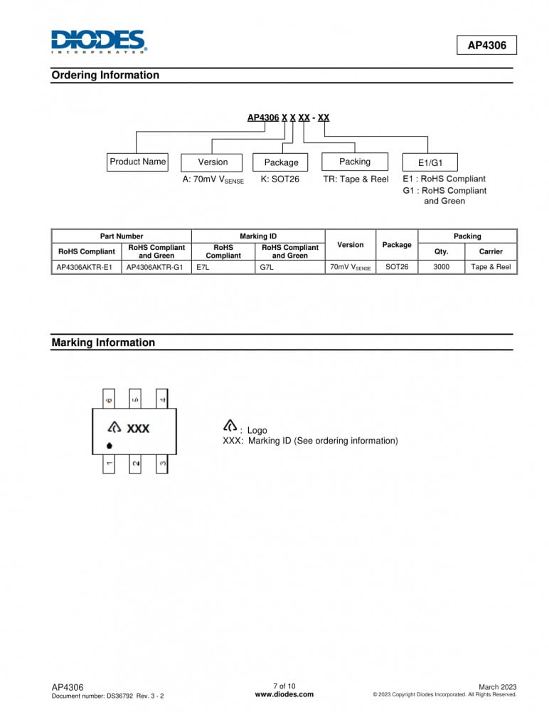 AP4306 datasheet page 7
