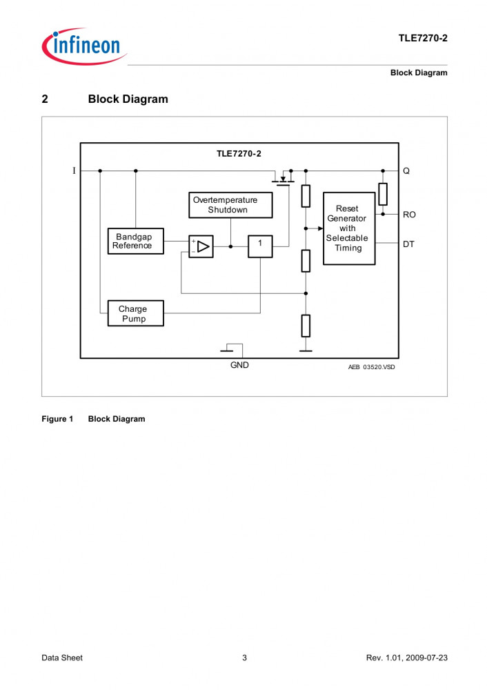 TLE7270-2E datasheet page 3