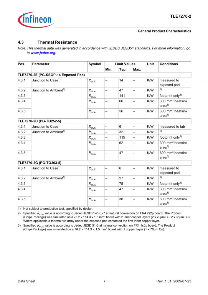 TLE7270-2E datasheet page 7