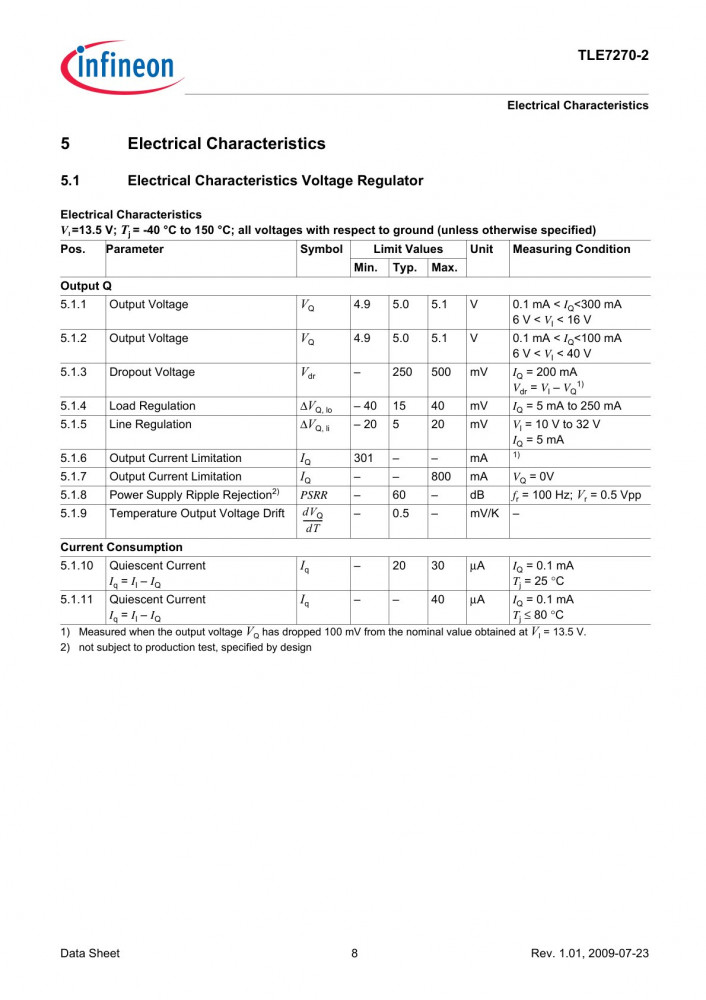 TLE7270-2E datasheet page 8