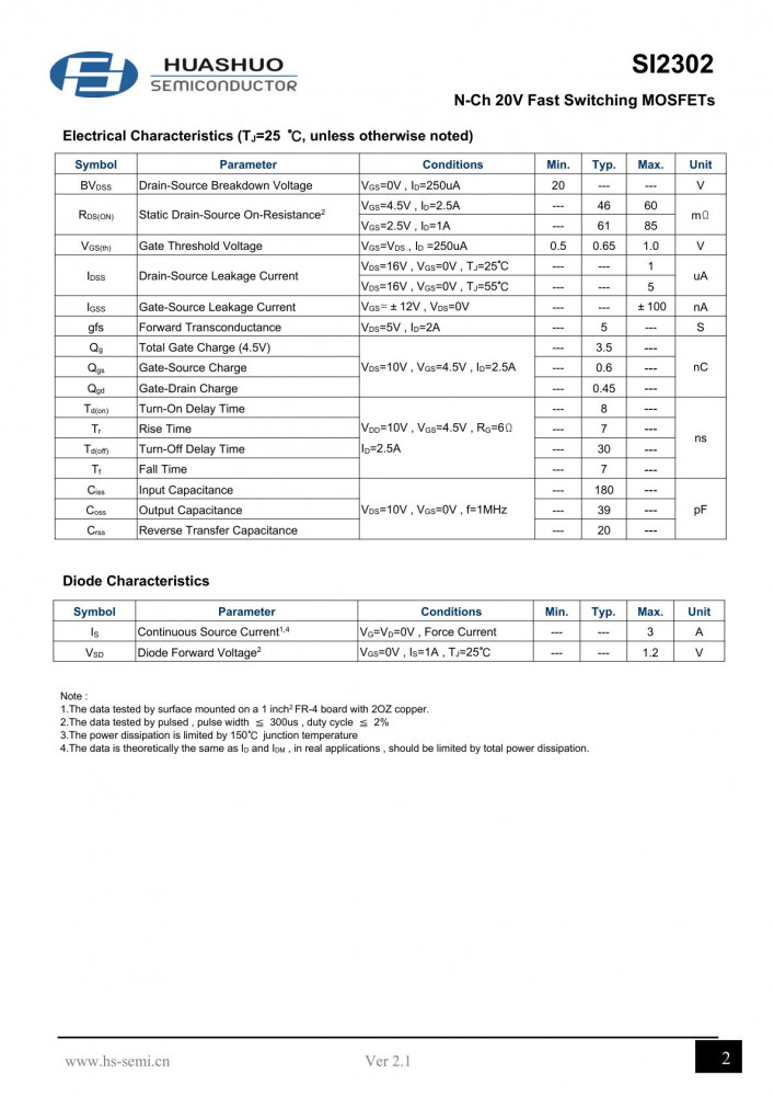 SI2302 datasheet page 2