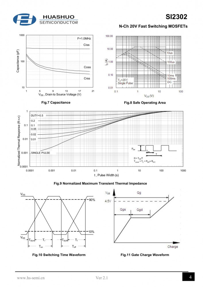 SI2302 datasheet page 4