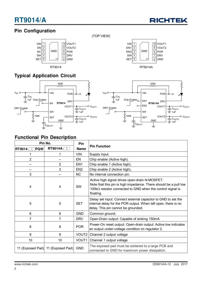 RT9014 datasheet page 2