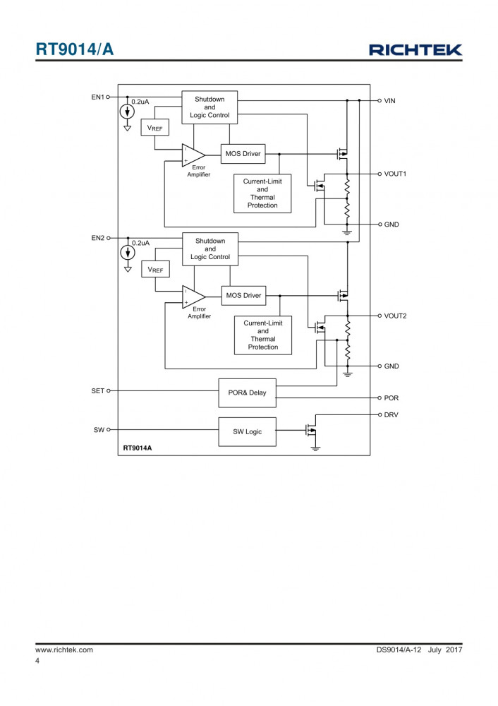 RT9014 datasheet page 4