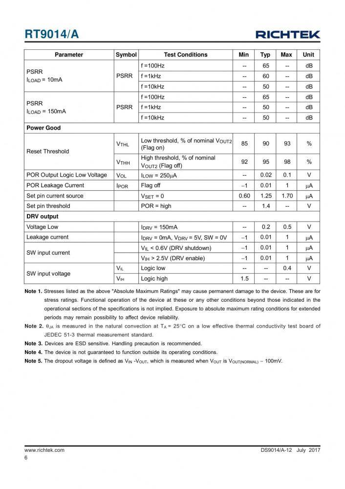RT9014 datasheet page 6