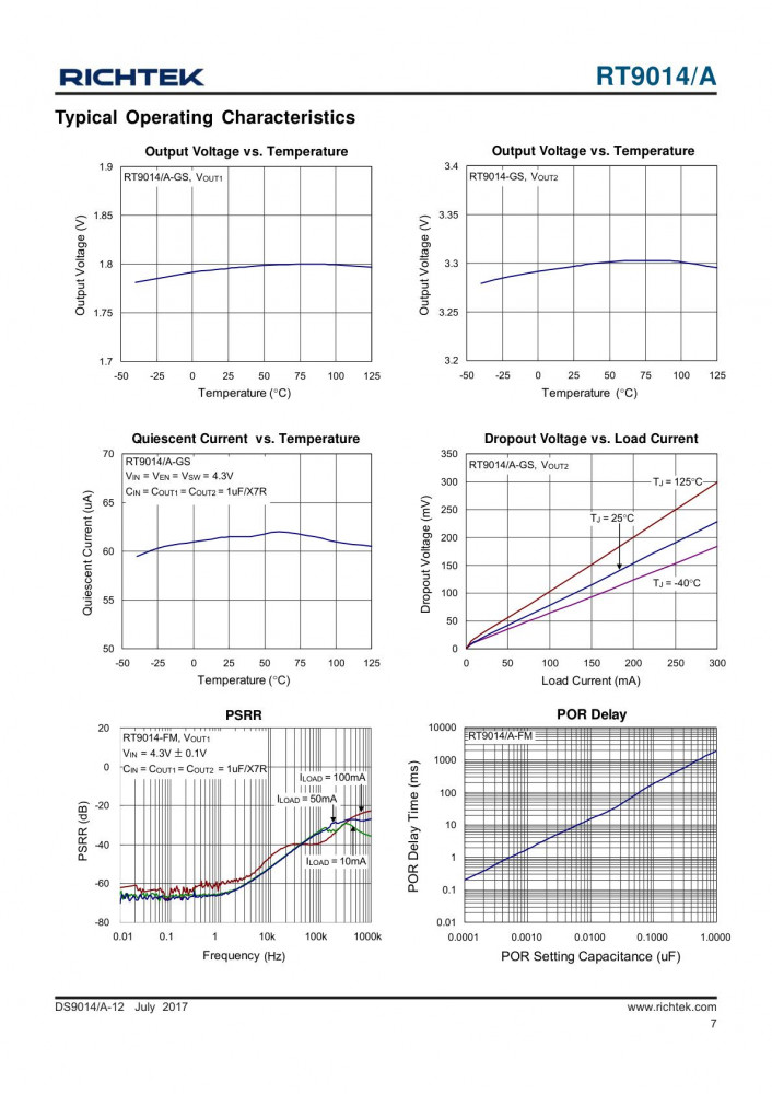 RT9014 datasheet page 7