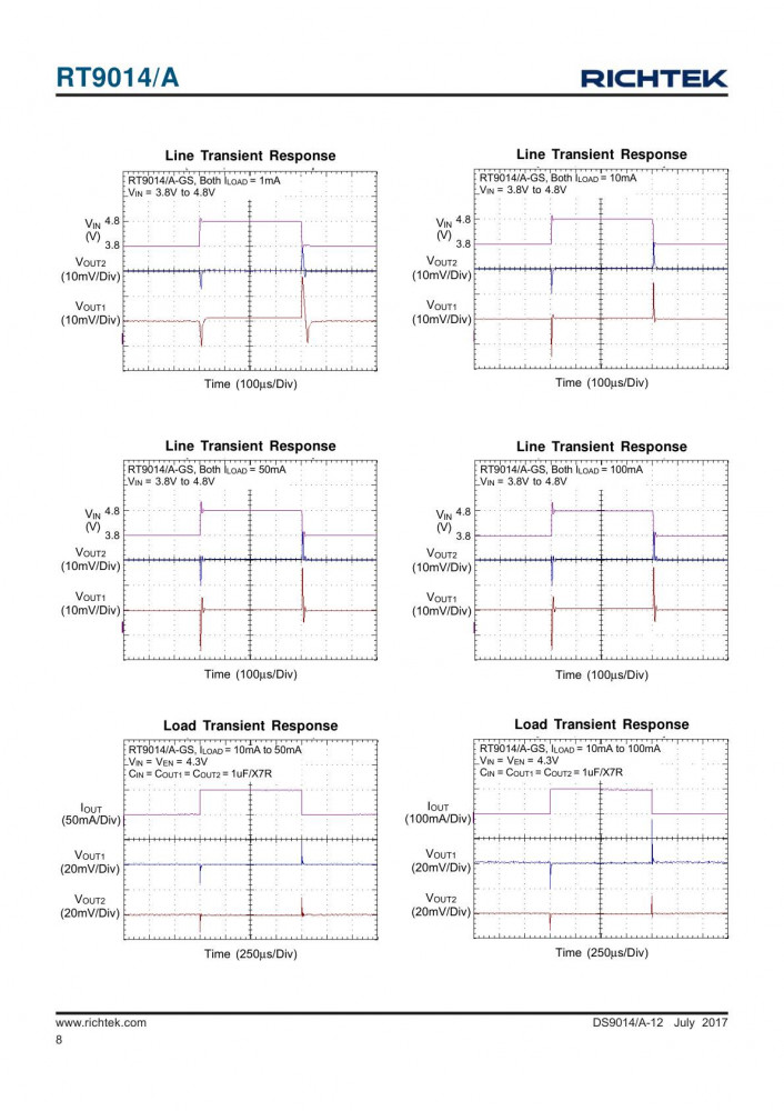 RT9014 datasheet page 8
