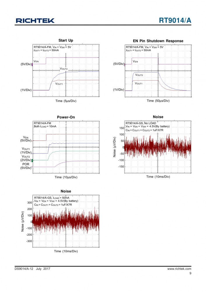 RT9014 datasheet page 9