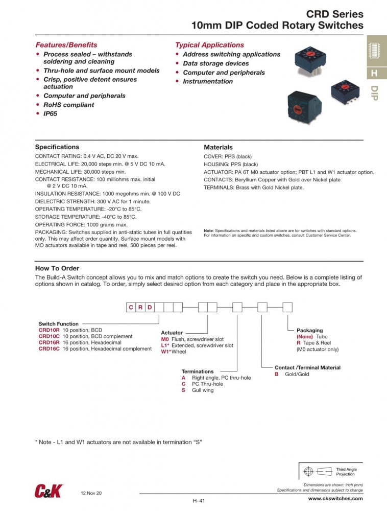 C&K CRD16RM0SBR datasheet page 1