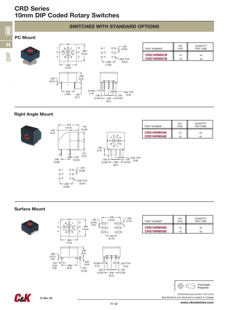 C&K CRD16RM0SBR datasheet page 2