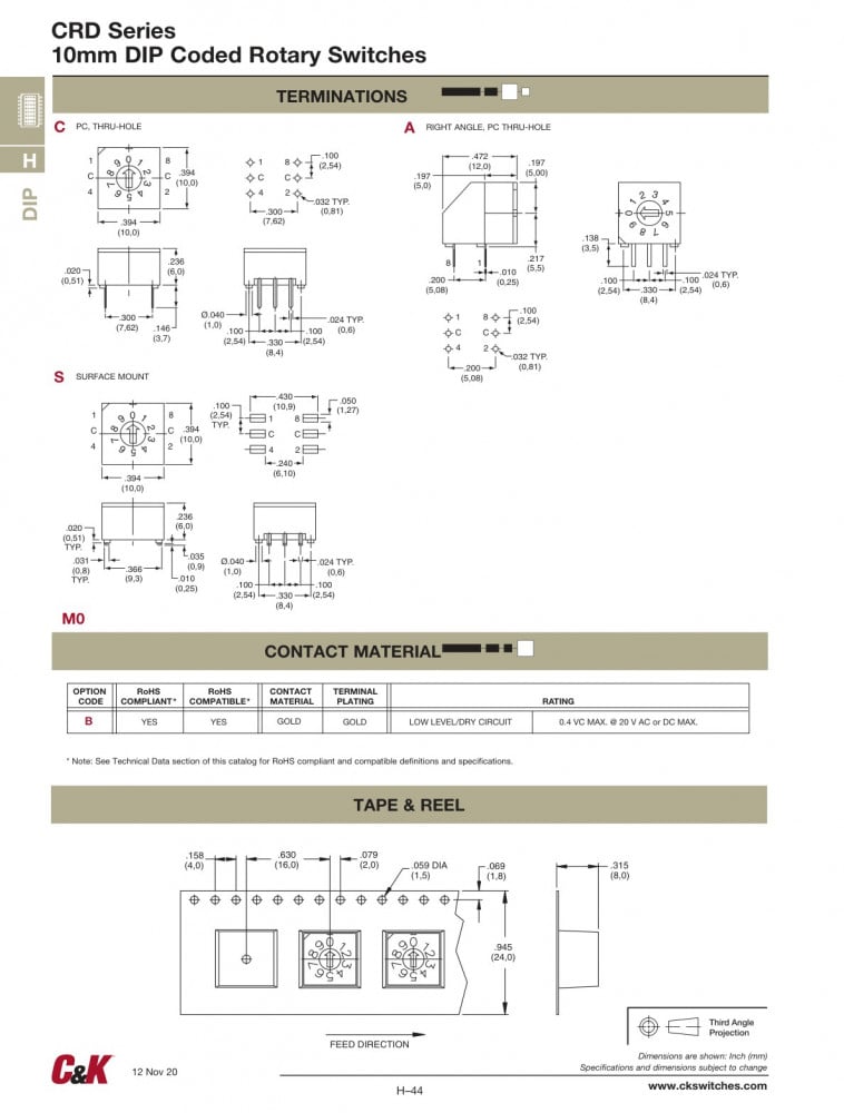 C&K CRD16RM0SBR datasheet page 4