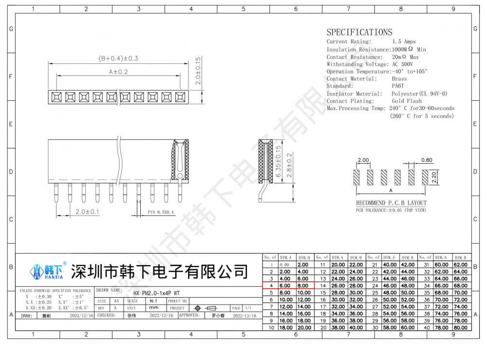 HX PM2.0-1x4P WT technical drawing preview