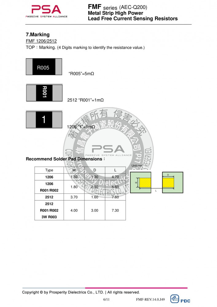 FMF series specification page 7