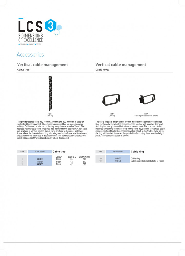 Technical document page 10