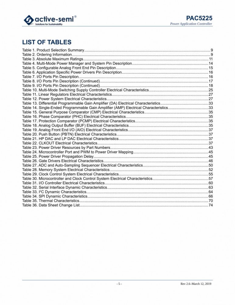 PAC5225QM datasheet page 5