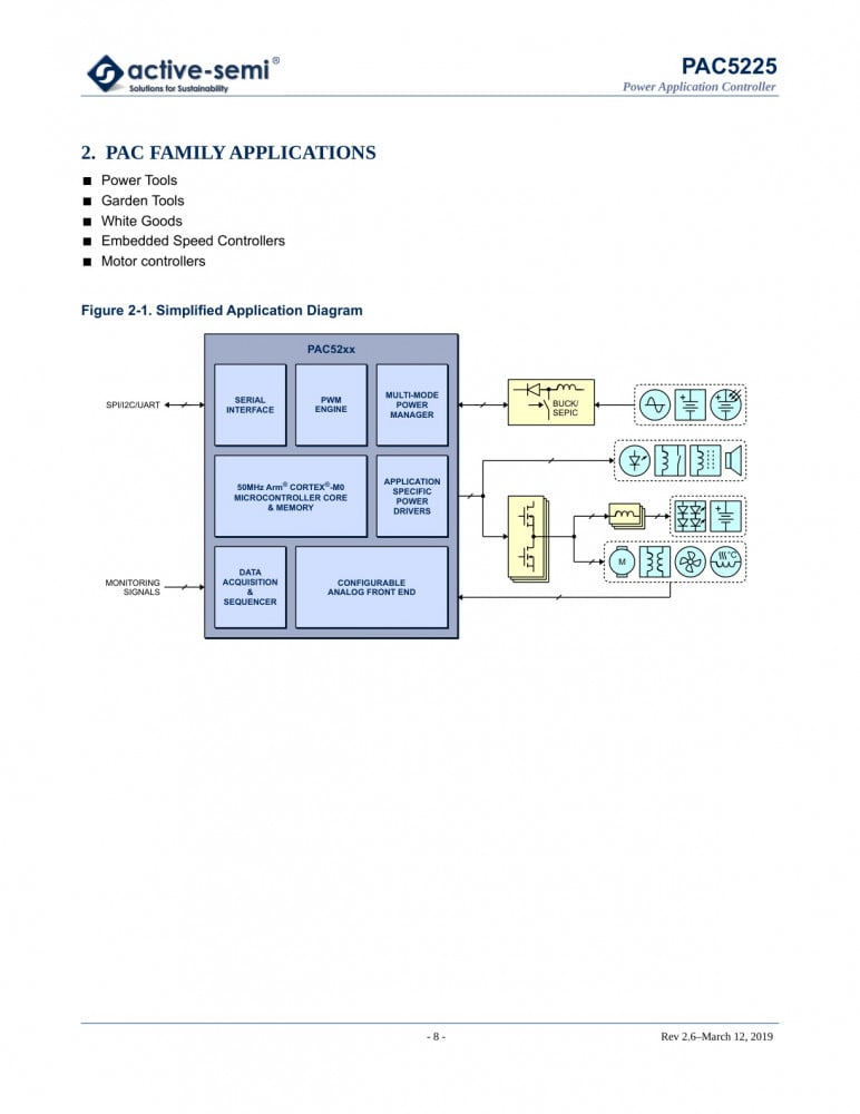 PAC5225QM datasheet page 8