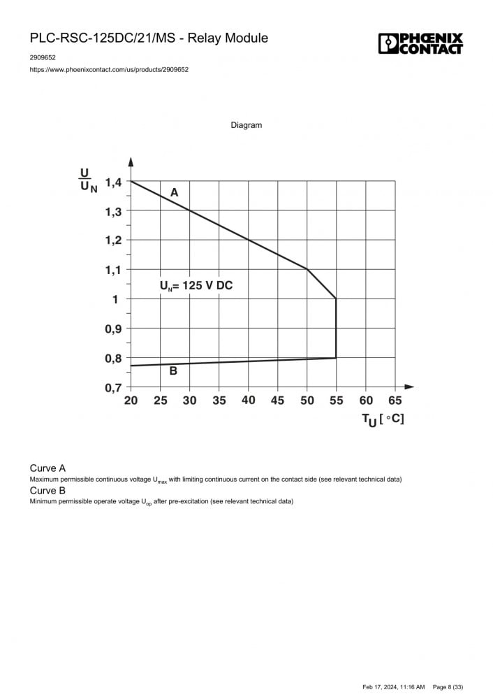 2909652 documentation page 8
