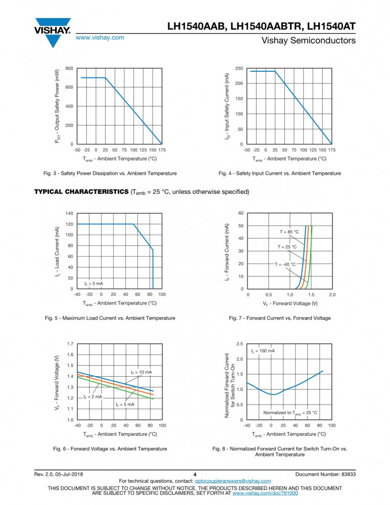 LH1540 datasheet page 4