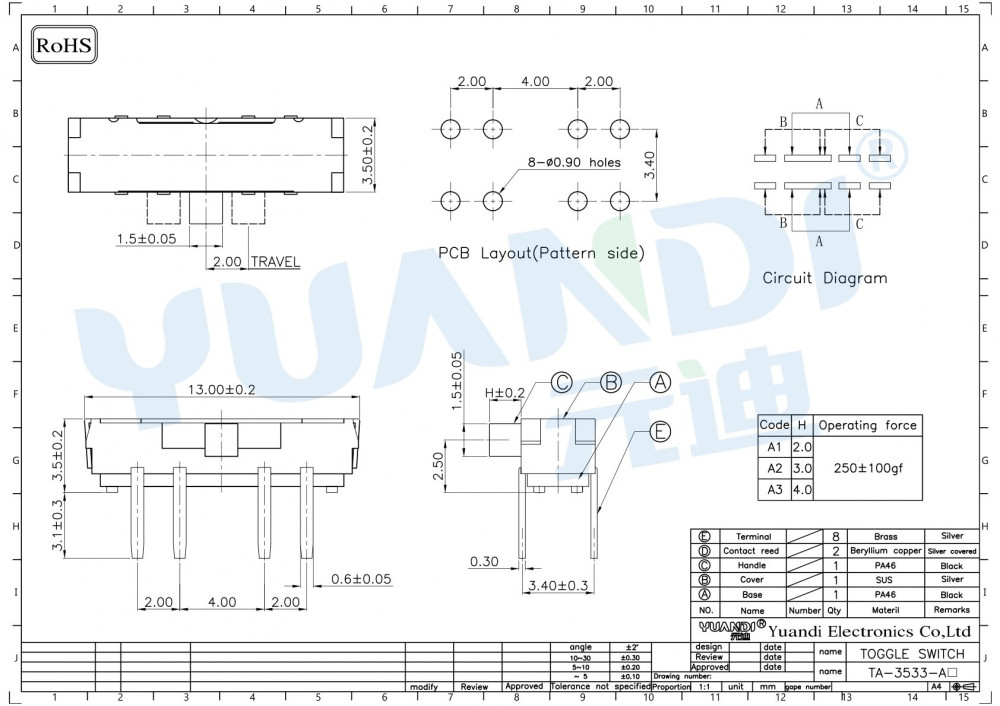 Yuandi TA-3533-A2 technical document page