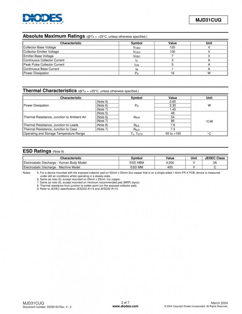 MJD31CUQ-13 datasheet page 2