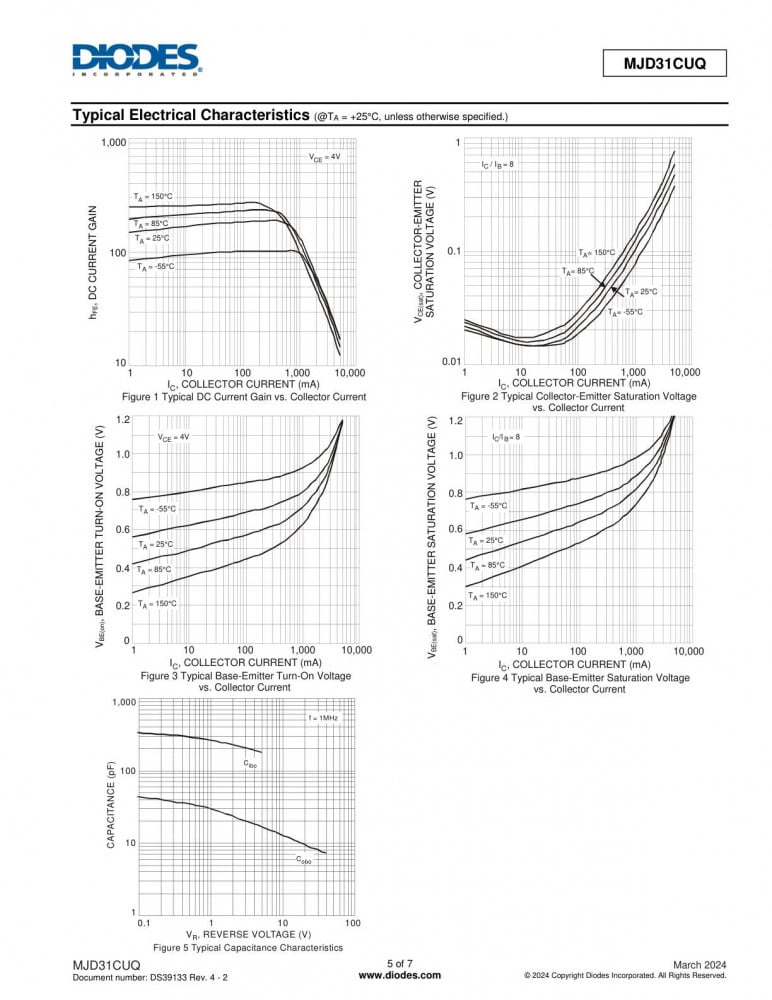 MJD31CUQ-13 datasheet page 5