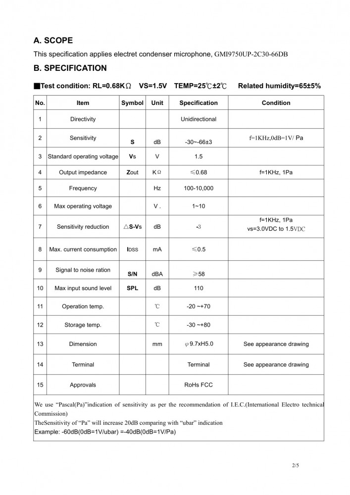 INGHAi ECM specification page 2