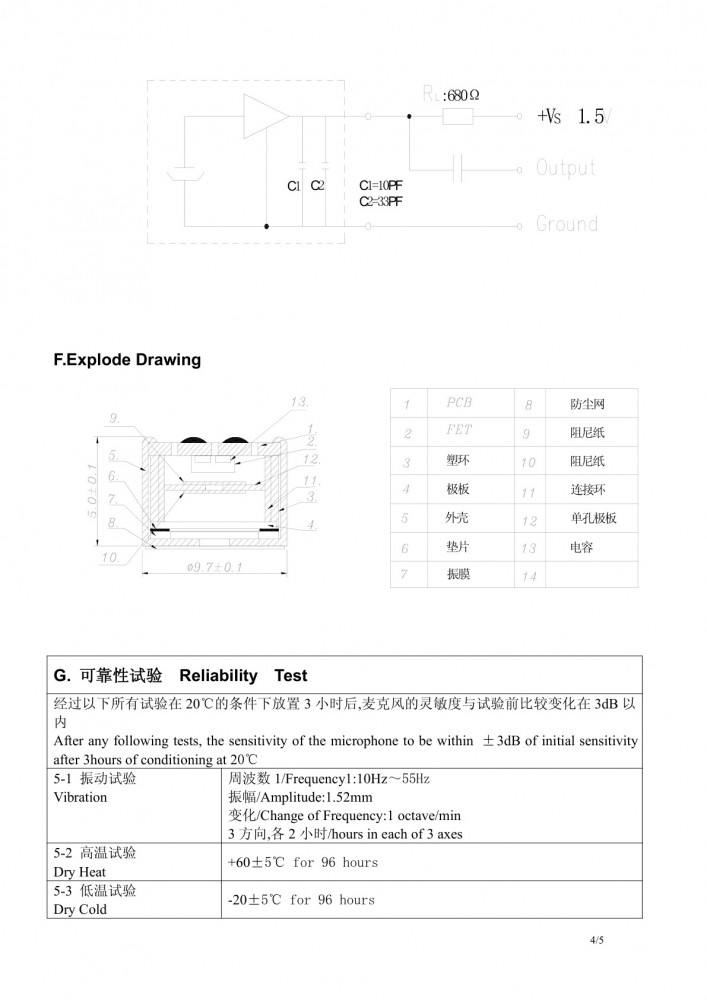 INGHAi ECM measurement page
