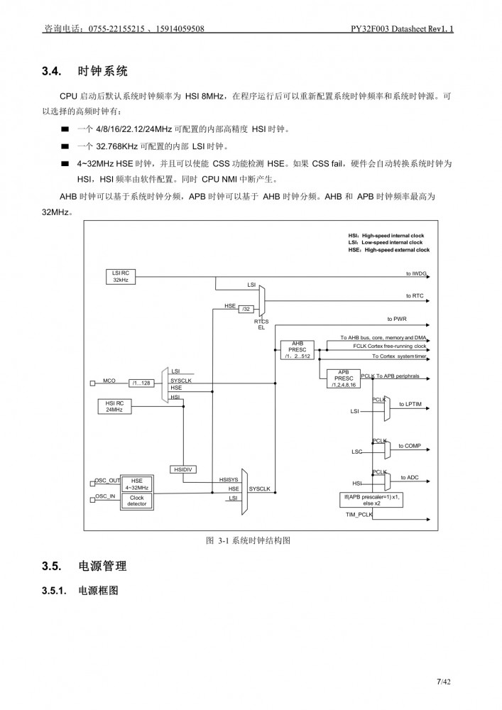 PY32F003F16U6TR technical document page 7