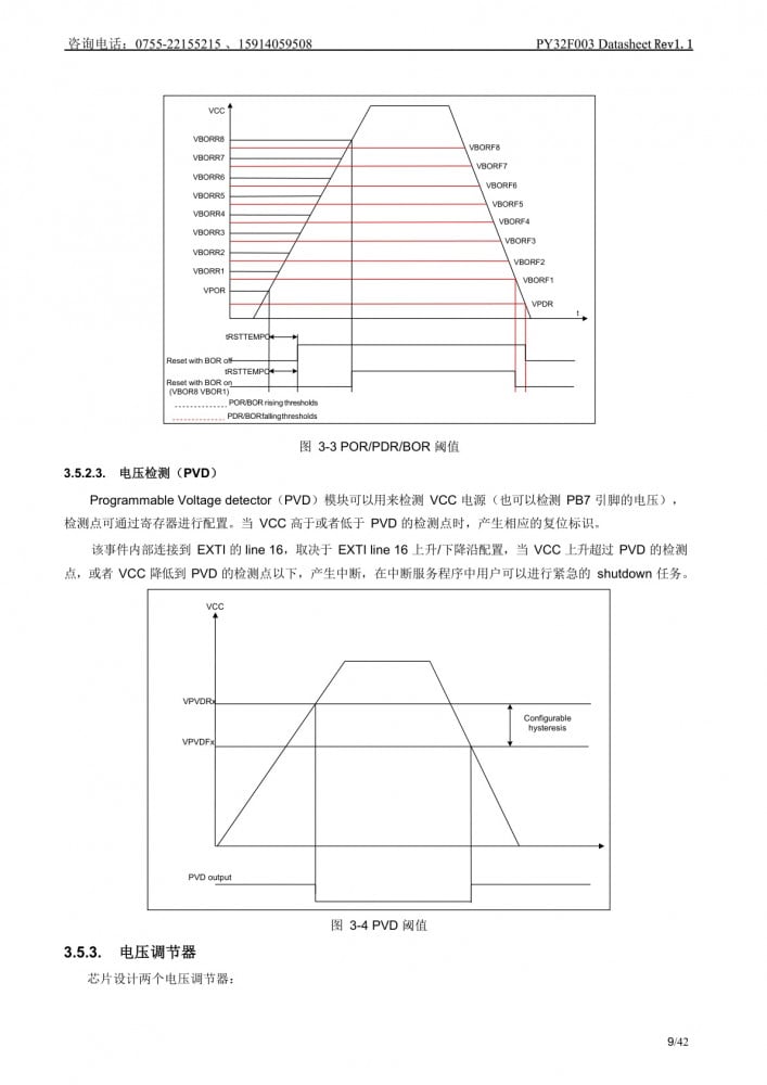 PY32F003F16U6TR technical document page 9