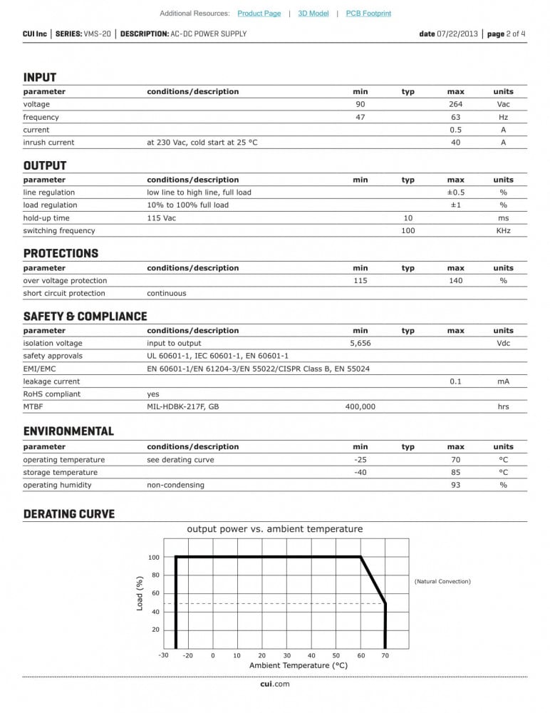 CUI VMS-20 series datasheet page 2