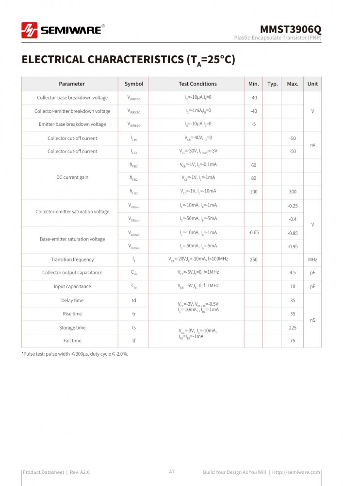 MMST3906Q datasheet page 2